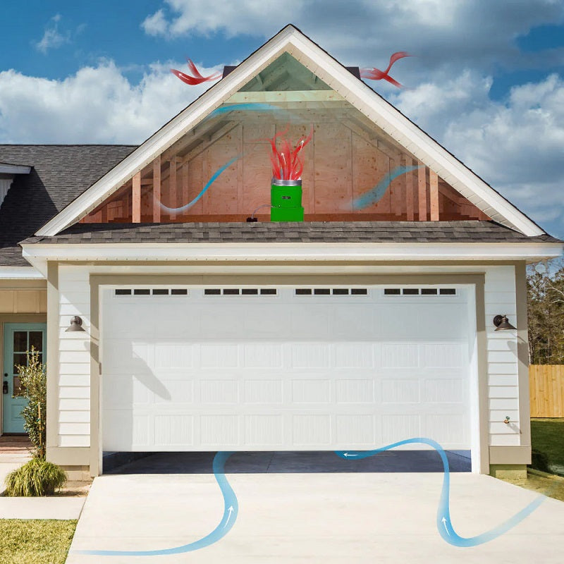 Best Ventilation Option for a Garage With an Attic